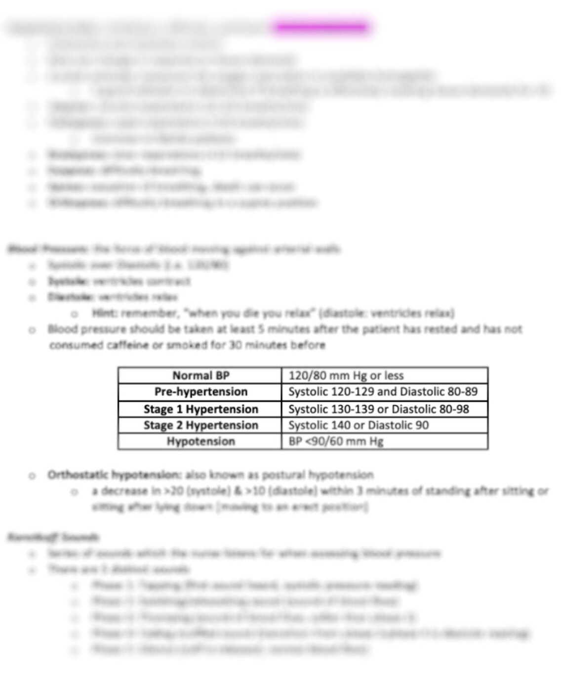 DIGITAL NOTES: Vital Signs QUIZ - Etsy