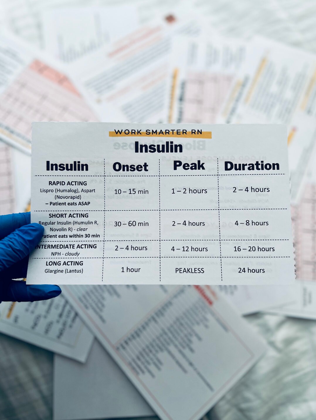 Nursing School Flash Cards Fundamentals and ECG - Etsy