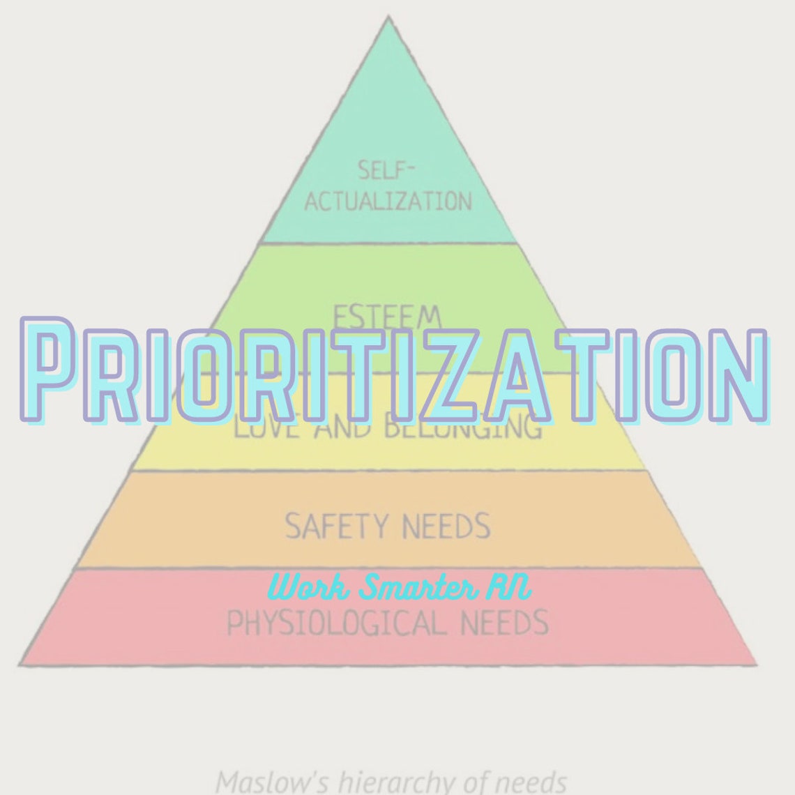 DIGITAL NOTES: Priority Questions, Maslow's Hierarchy of Needs - Etsy