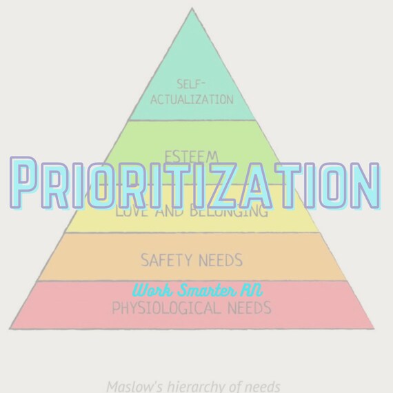 DIGITAL NOTES: Priority Questions Maslow's Hierarchy of - Etsy