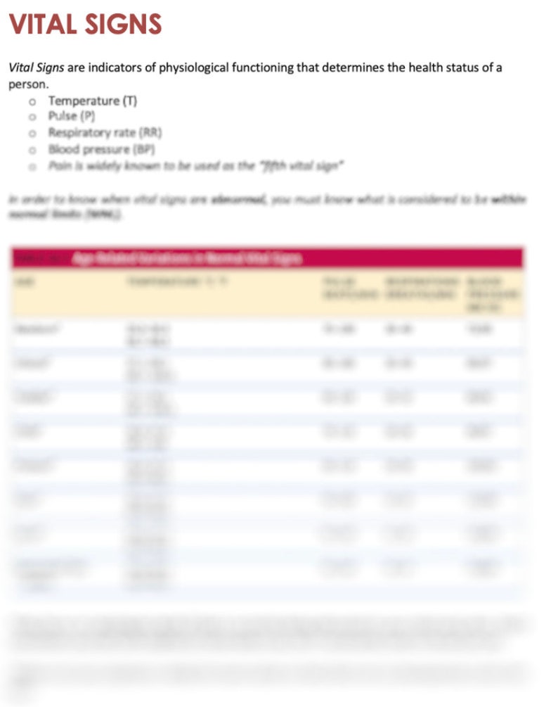 DIGITAL NOTES: Vital Signs + QUIZ - Etsy