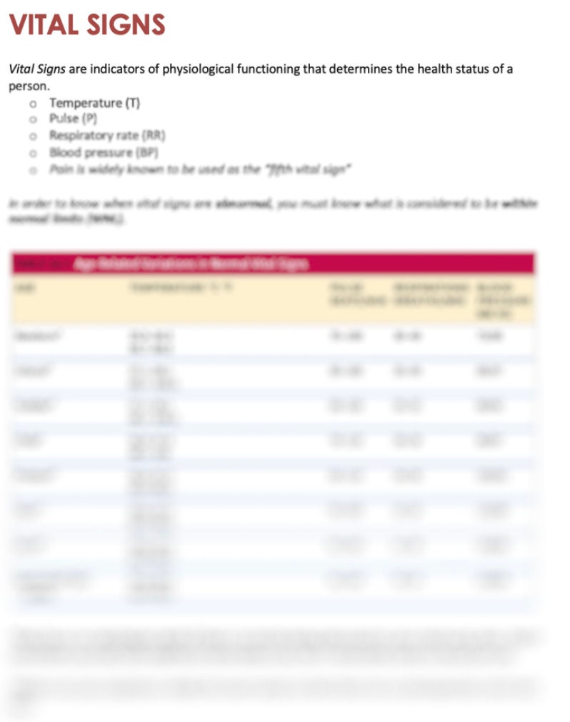 DIGITAL NOTES: Vital Signs + QUIZ - Etsy