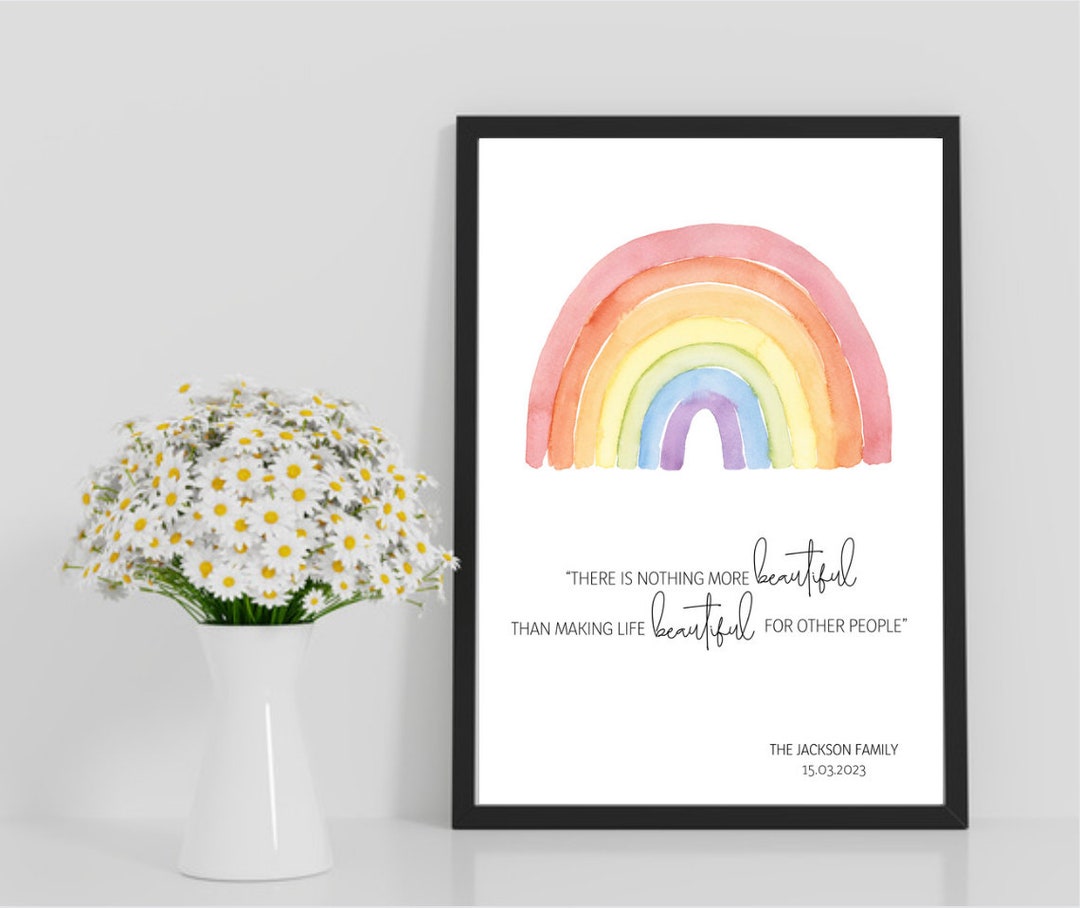 Gift for Surrogate, Custom Surrogacy Gift, Surrogate Keepsake ...