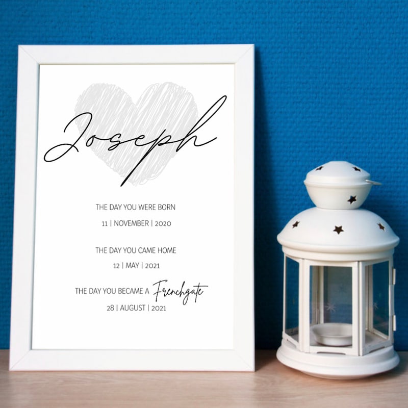 Adoption Gifts - 60+ Gift Ideas for 2024