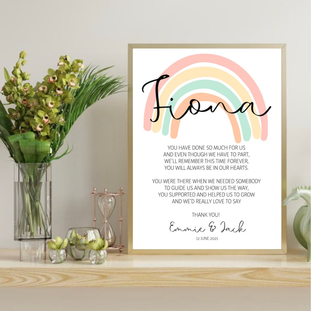 Custom Foster Carer Gift, Adoption Print, Thank You Foster Carer ...
