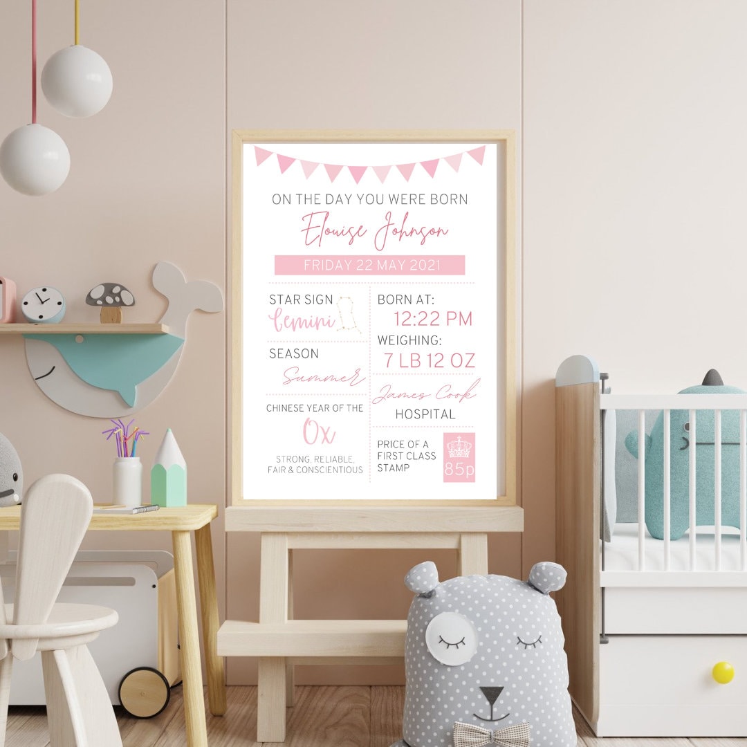Personalised Day You Were Born Print Nursery A4 Print | Etsy