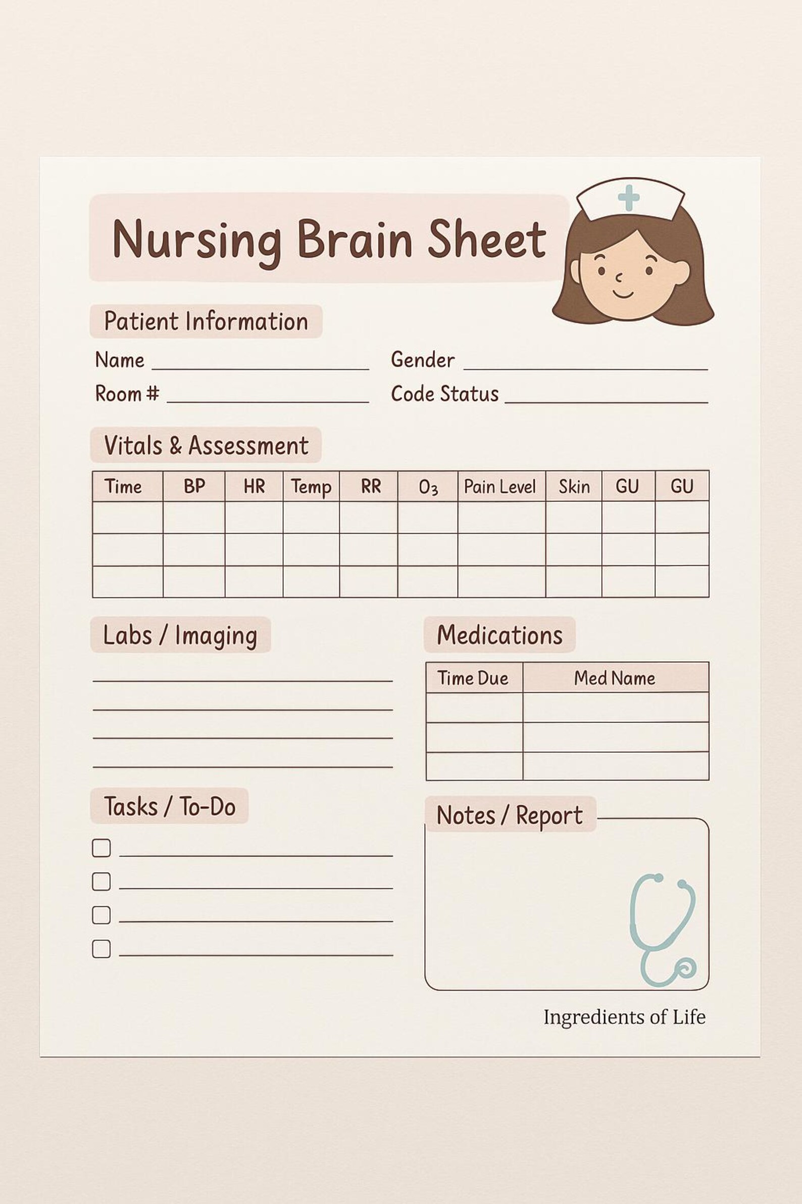 Nursing Brain Sheet Printable | Patient Report Template (digital ...