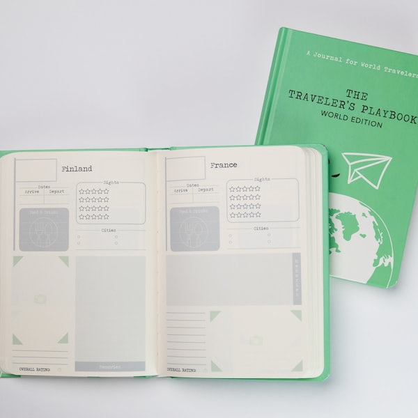 Travel Journal - Etsy