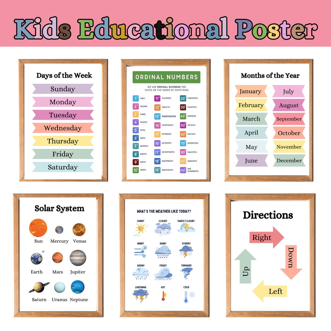 Directions Solar System Months of the Yearchildrens Educational Wall ...