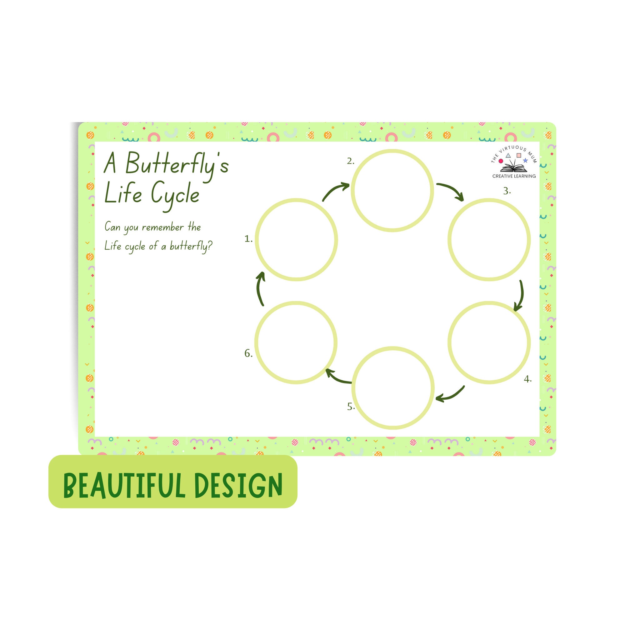 The Life Cycle of a Butterfly / FROG, Homeschool Activity Binder ...