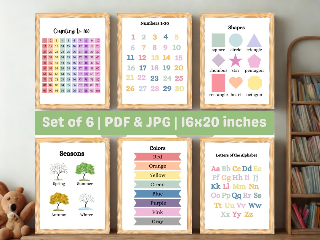 Kids Educational Set of Posters | Children’s Wall Art | ABC Alphabet ...