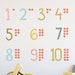 Nursery Rainbow Numbers Wall Sticker , Playroom Wall Decal, Kids ...