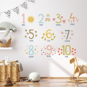 Nursery Rainbow Numbers Wall Sticker , Playroom Wall Decal, Kids ...