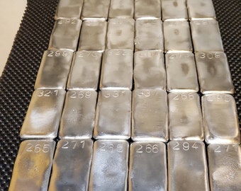Pewter Sheet Stock 18 Gauge Sheet Metal, Metalworking, Pewter Blanks ...