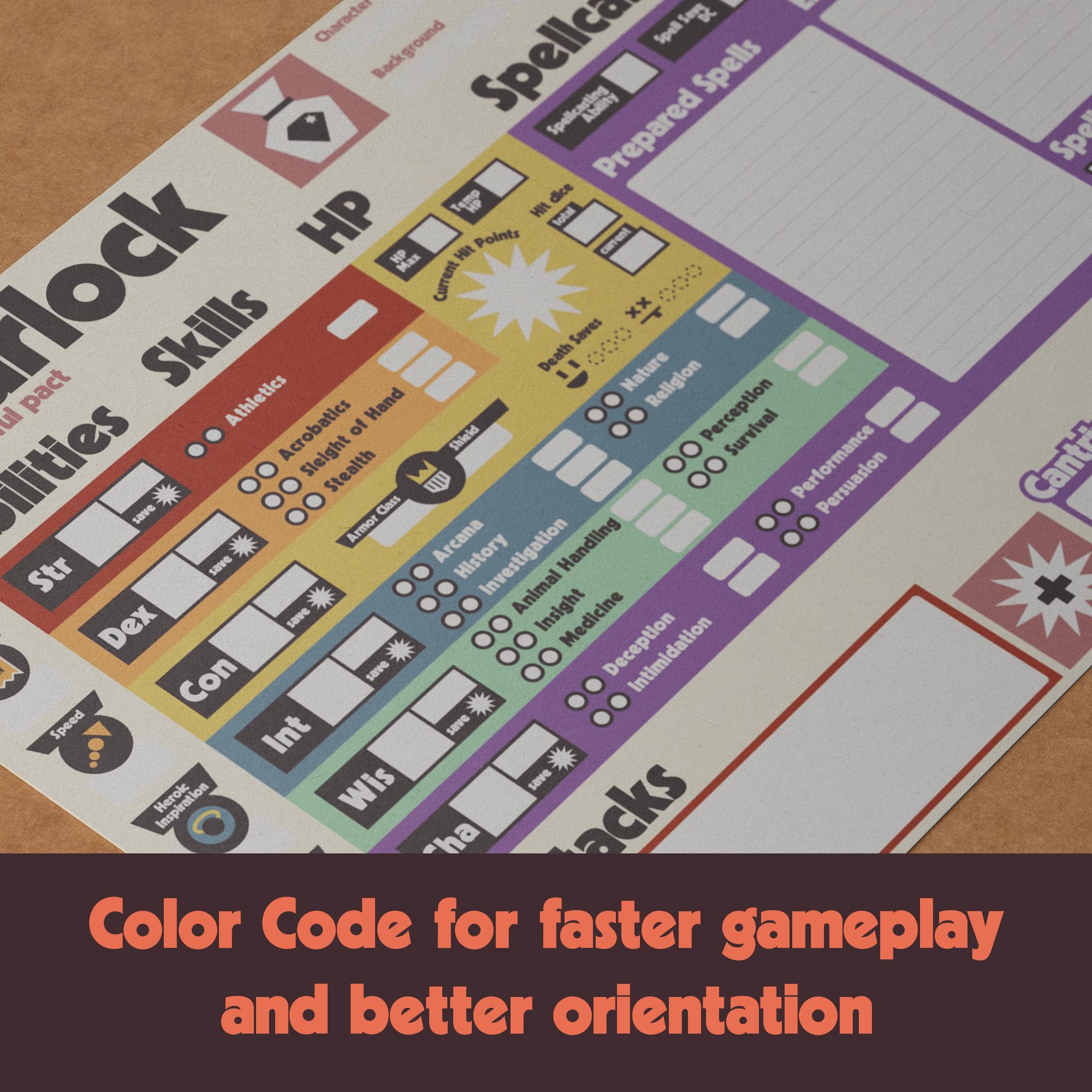 Dnd Class Specific Character Sheets, Retro Design Bundle, Sheets for ...