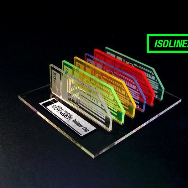 DEFENDER BRIDGE - Etsy Canada