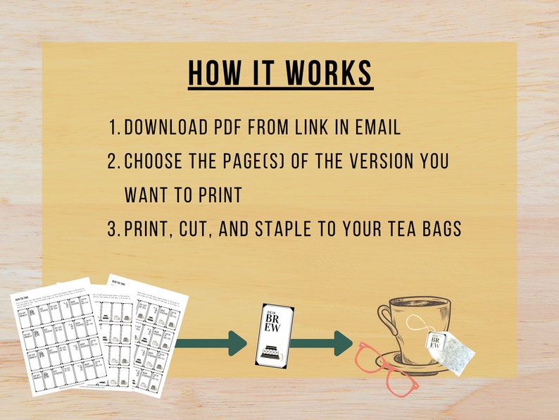 Printable Tea Bag Tabs for Homemade Tea Gifts Art Deco Style - Etsy