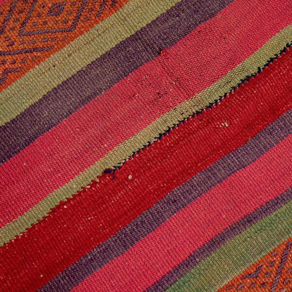 Peruvian Rug - Etsy