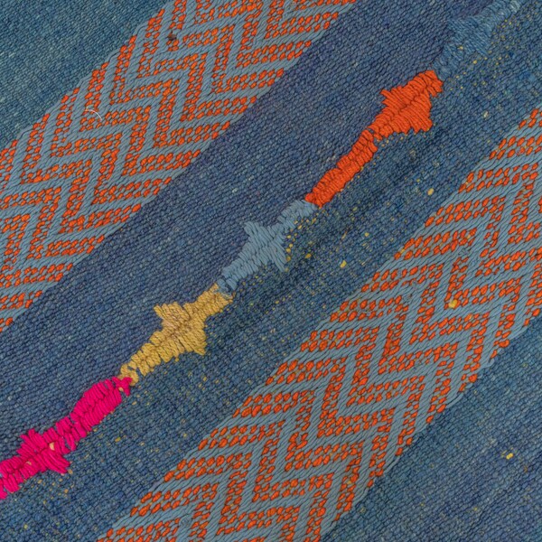 Peruvian Rug - Etsy