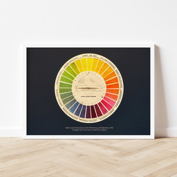 Color Wheel - Etsy UK