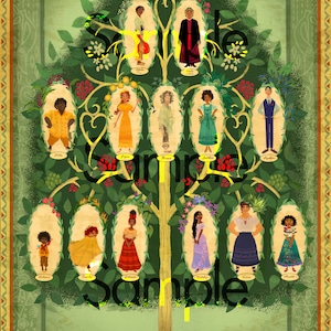 Familia Madrigal Árbol genealógico A3/A4/7x5 Impresión sin - Etsy México