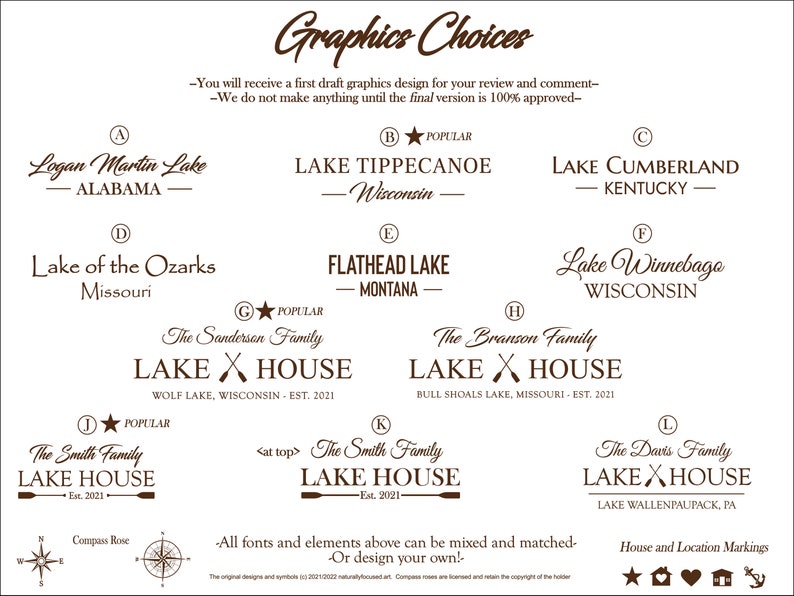 Raystown Lake PA Custom Lake Map Lake House Decor Resin - Etsy