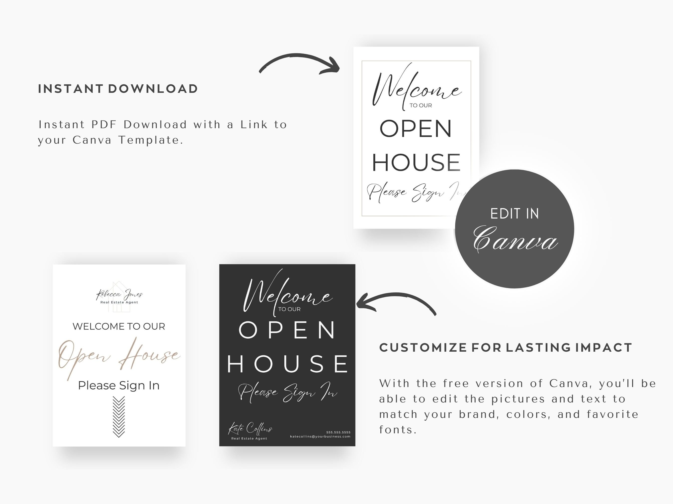 Realtor Open House Welcome Sign Template (PDF, PNG, Canva) - Etsy