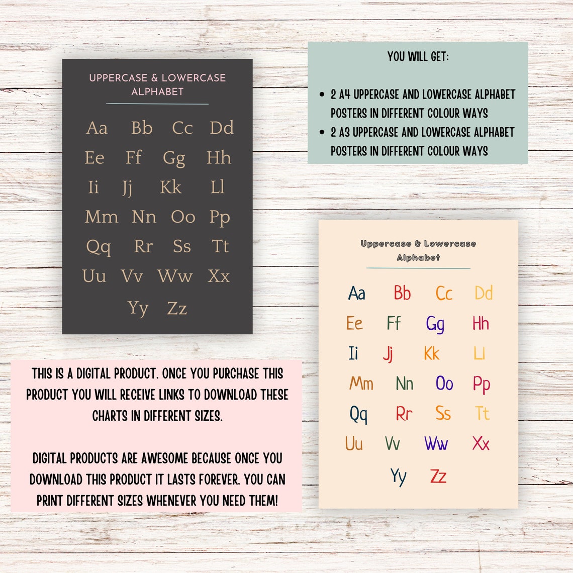 Alphabet Uppercase Lowercase Poster Set of 2 Alphabet Posters for ...