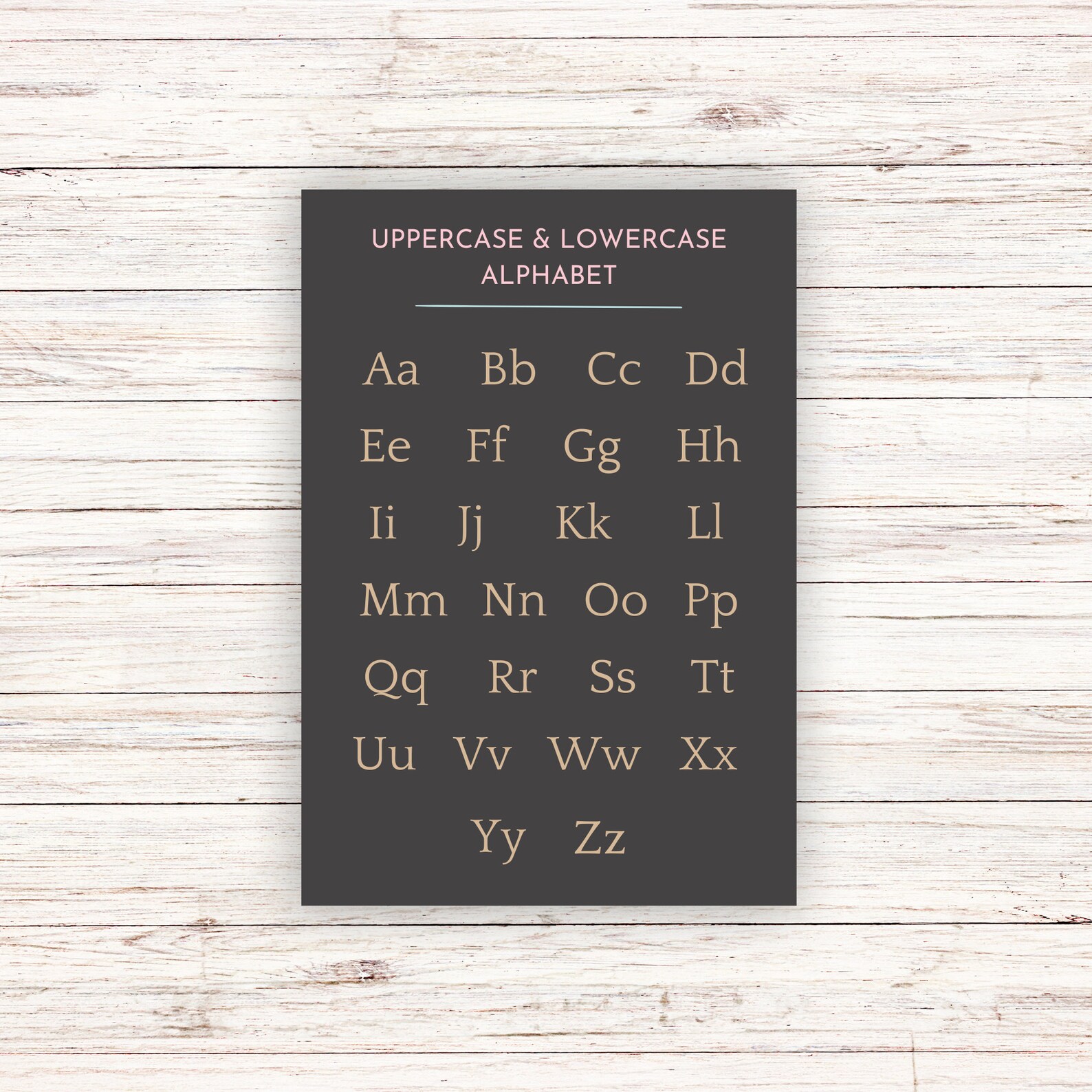 Alphabet Uppercase Lowercase Poster Set of 2 Alphabet Posters for ...