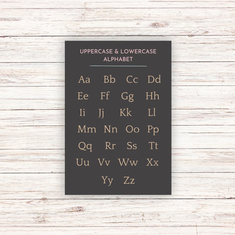 Alphabet Uppercase Lowercase Poster Set of 2 Alphabet Posters for ...