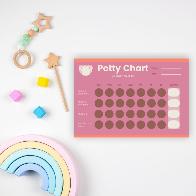 Downloadable Potty Training Chart, Set of Potty Training Charts, Potty ...