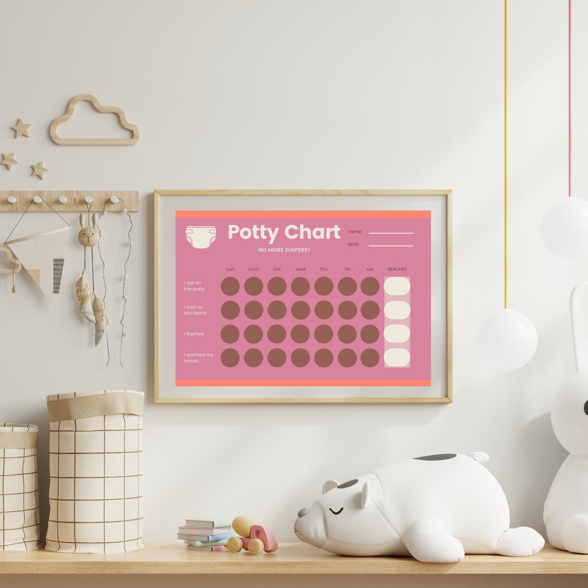 Potty Training Chart Set of Potty Training Chart Potty Training System ...