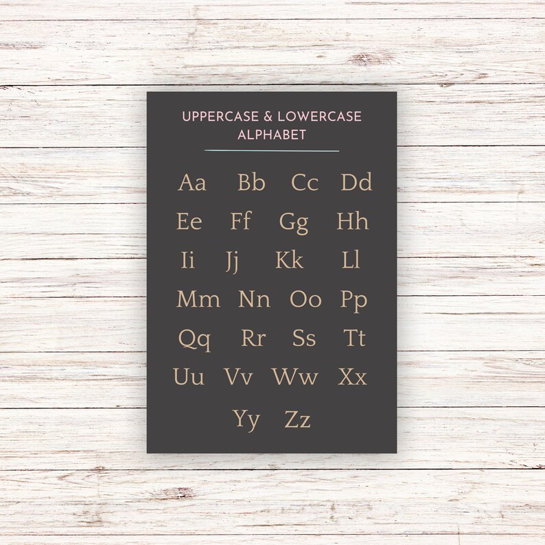 Alphabet Uppercase Lowercase Poster Set of 2 Alphabet Posters for ...