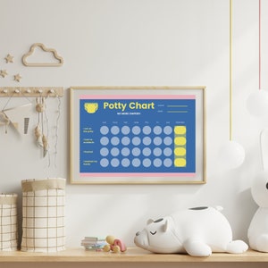 Downloadable Potty Training Chart, Set of Potty Training Charts, Potty ...