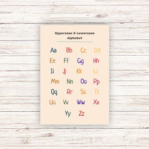 Alphabet Uppercase Lowercase Poster Set of 2 Alphabet Posters for ...