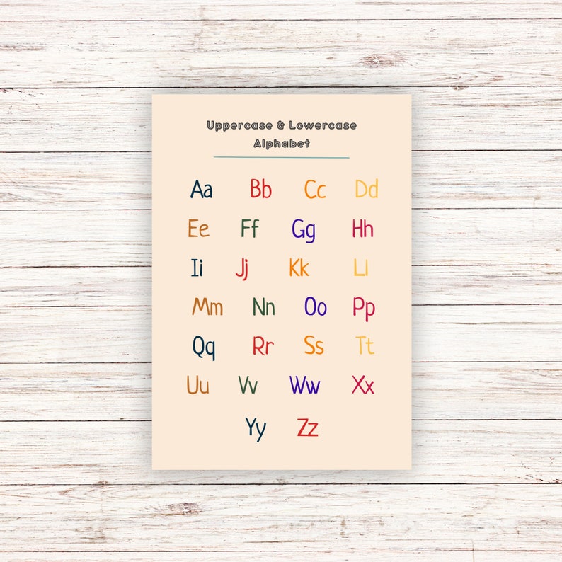 Alphabet Uppercase Lowercase Poster Set of 2 Alphabet Posters for Children Educational Posters ...