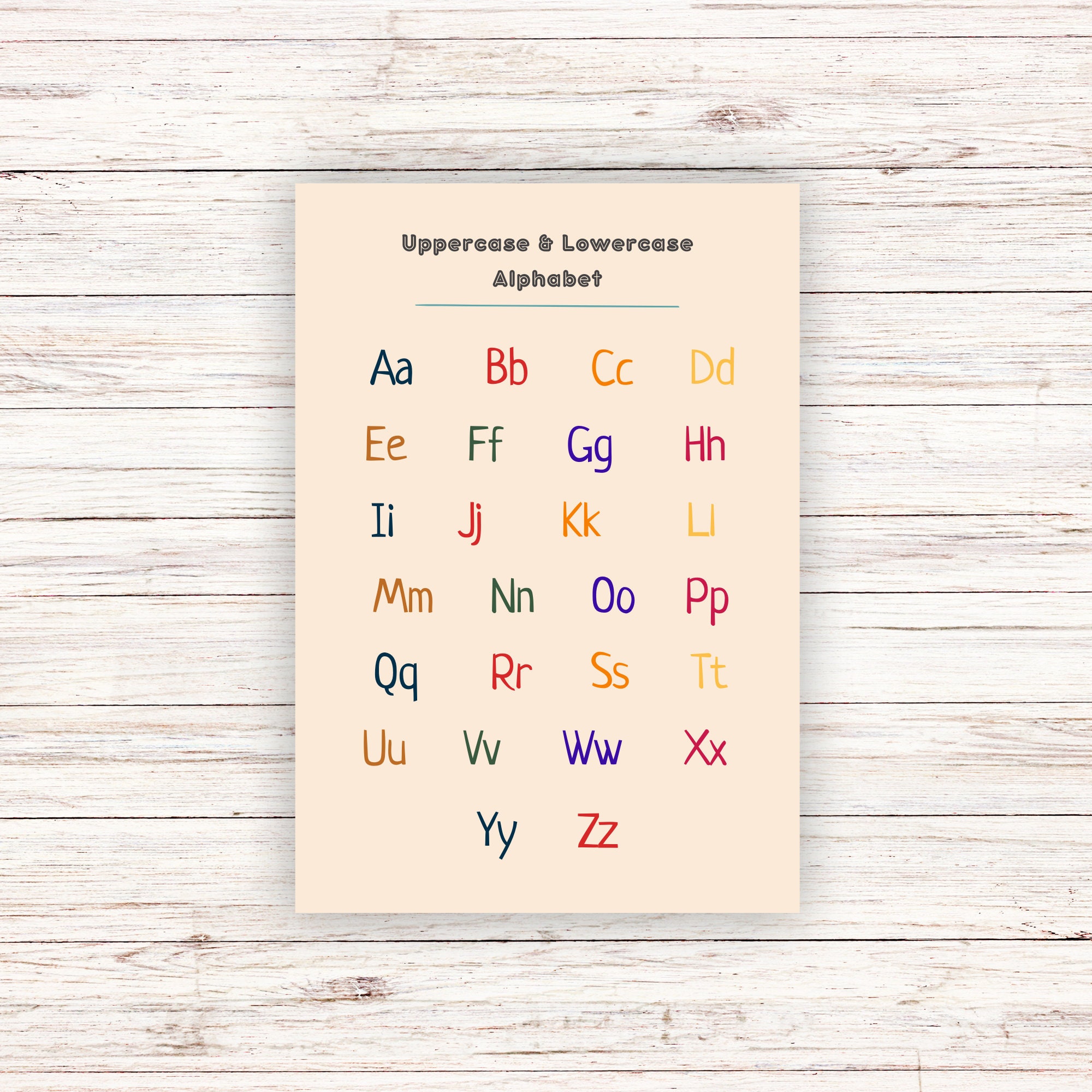 Alphabet Uppercase Lowercase Poster Set of 2 Alphabet Posters for ...