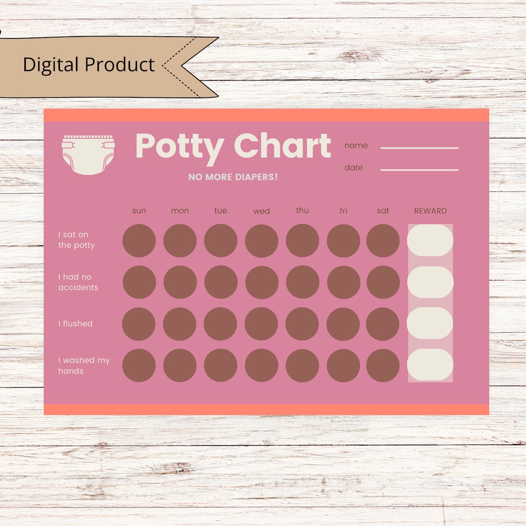 Potty Training Chart Set of Potty Training Chart Potty Training System ...