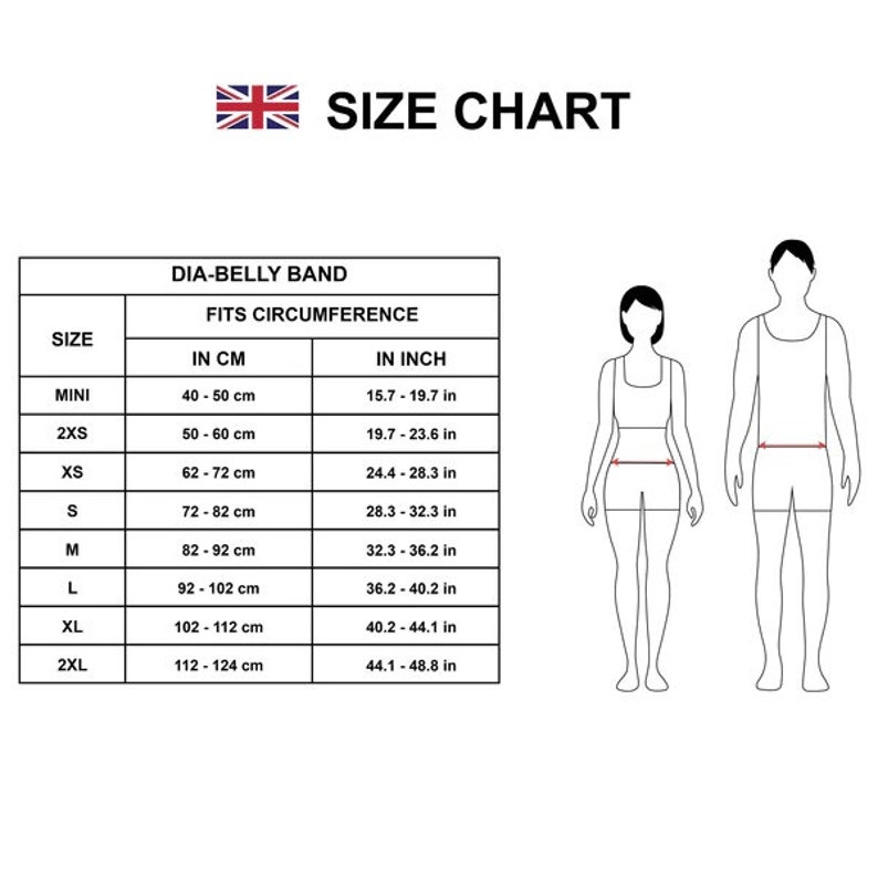 Insulin Pump Waist Belt With Window Minimed 640G, 670G, 780G Ypsopump ...