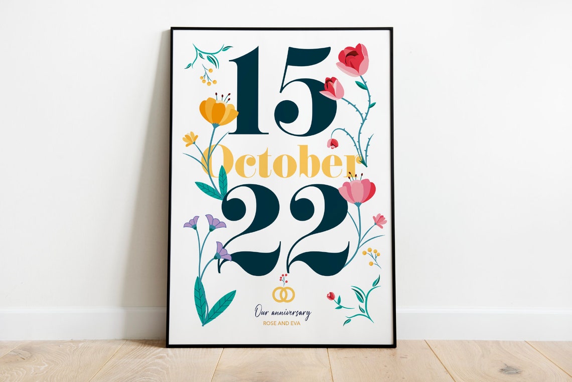 Personalised Special Date Poster | Etsy