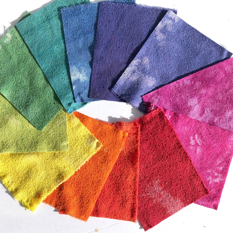 Collage Materials - Etsy