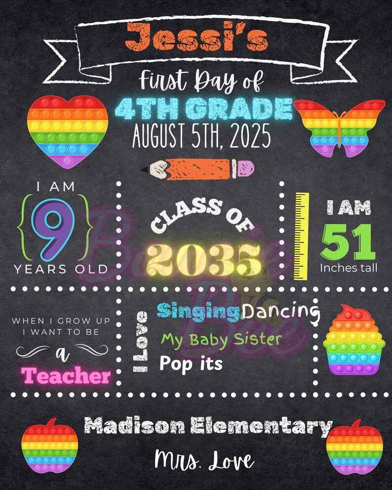 10 Editable Posters, Back to School Bungle Back to School Sign, First ...