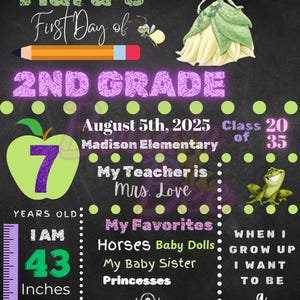 10 Editable Posters, Back to School Bungle Back to School Sign, First ...