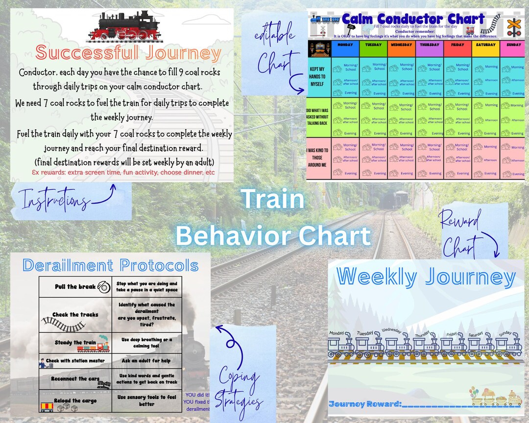 Train Behavior Chart for Kids | Calm Conductor Reward Chart | Printable ...