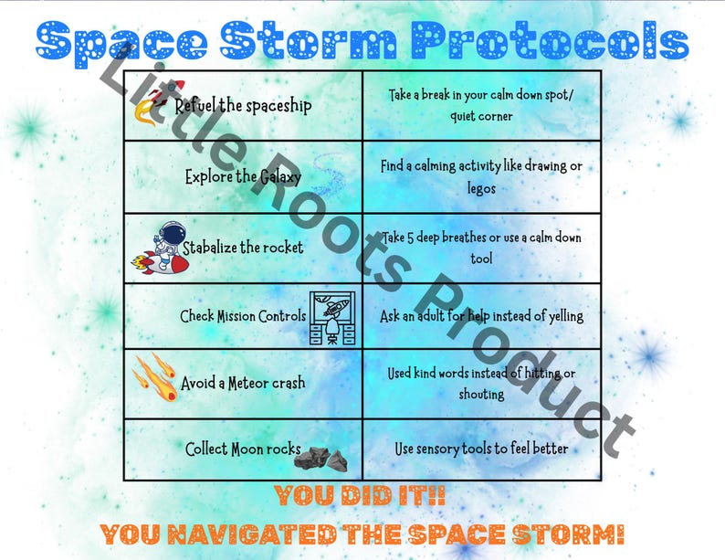 Space-themed Behavior Chart for Kids | Calm Down & Reward Tracker ...