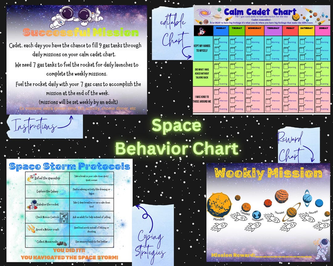 Space Behavior Chart for Kids | Calm Down & Reward Tracker (PDF)| Fully ...