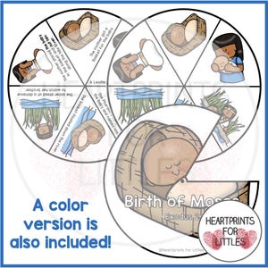Birth of Moses Bible Story Wheel, Bible Craft, Sunday School Activity ...