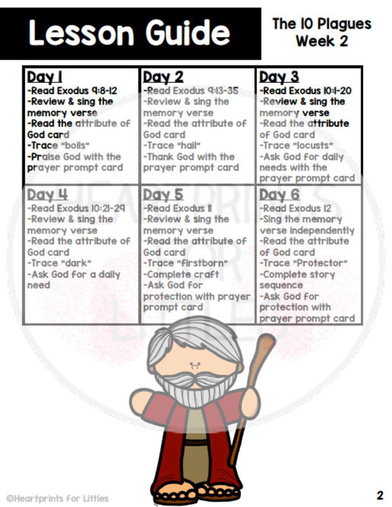 Moses and the 10 Plagues 11-day Bible Lesson Homeschool - Etsy