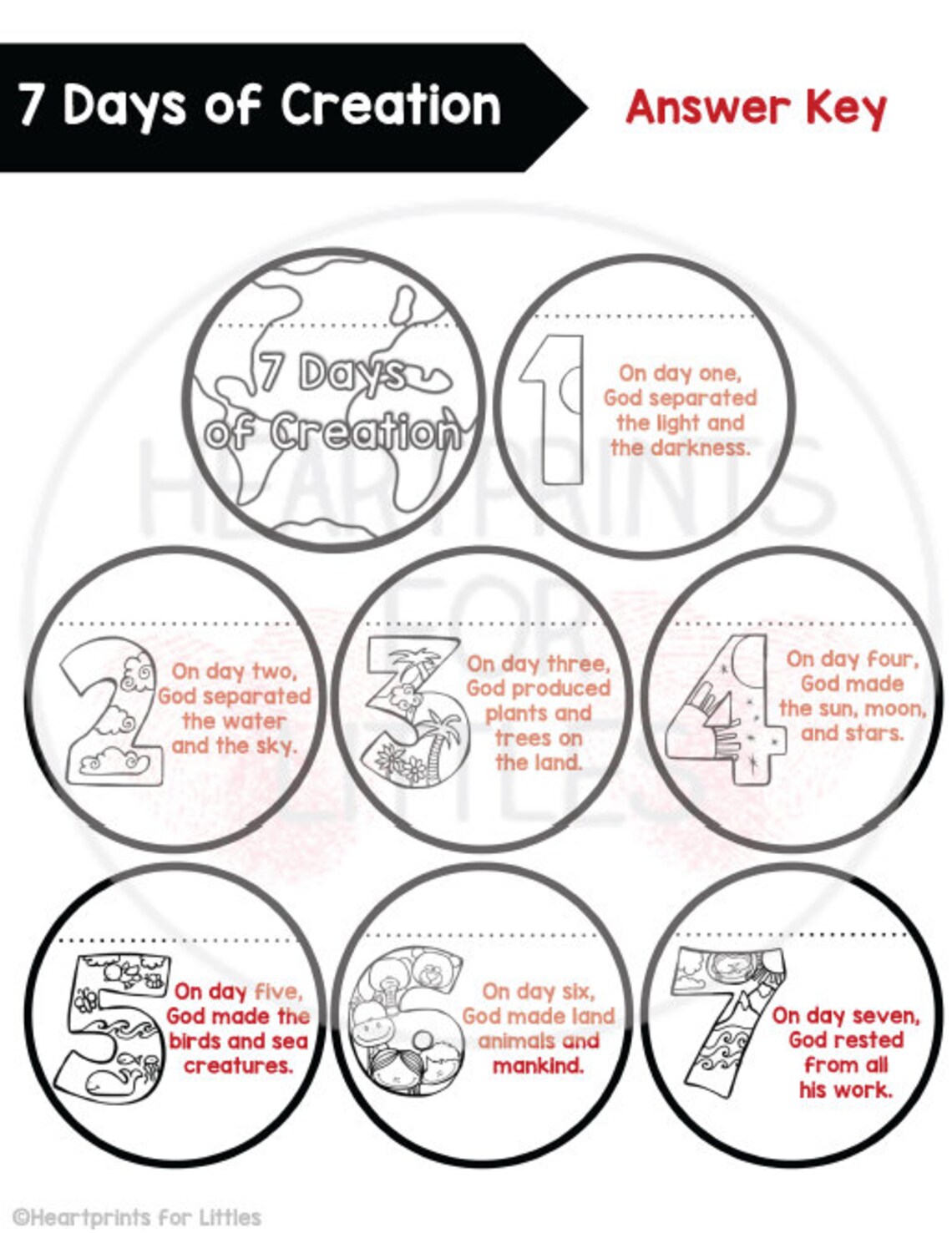 Bible Interactive Notebook for Multi-ages, Sunday School Activities ...