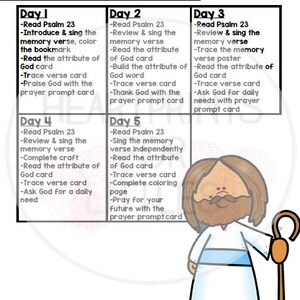 Psalm 23 Bible Lesson, Good Shepherd Craft & Activities (digital ...